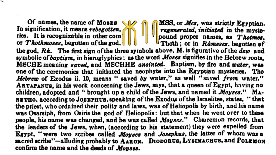 Moses - The Name | 3D Warehouse