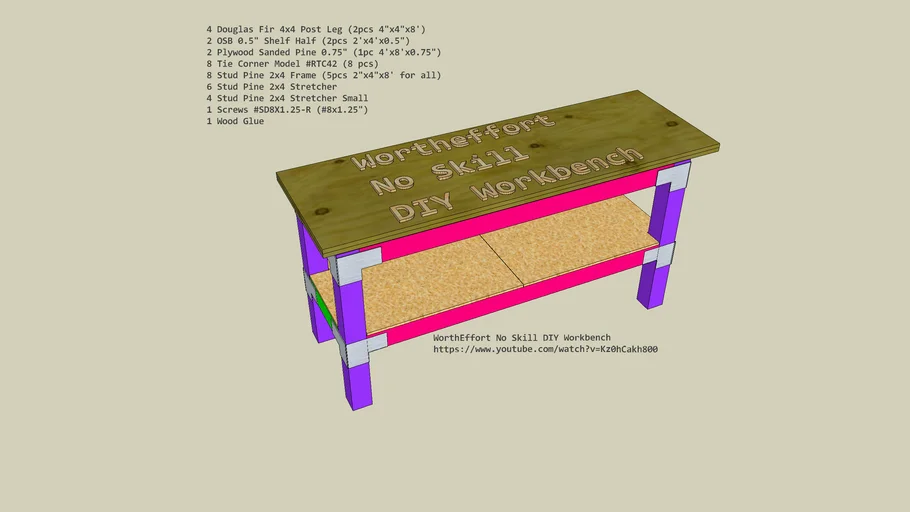 Woodworking | 3D Warehouse