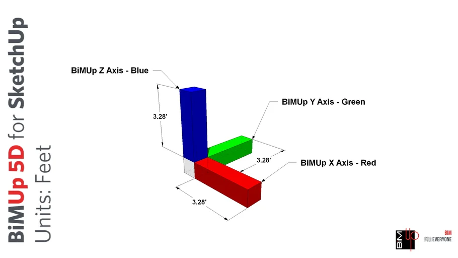 BiMUp 5D Template - Feet | 3D Warehouse