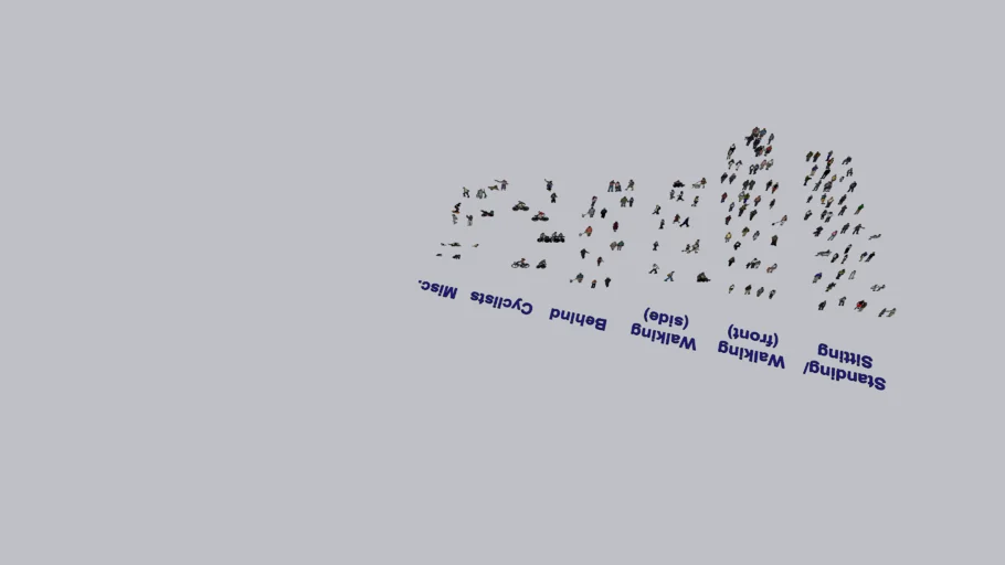 person | 3D Warehouse