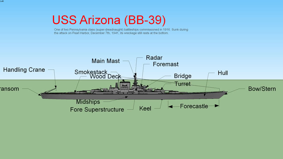 USS Arizona (labeled) | 3D Warehouse