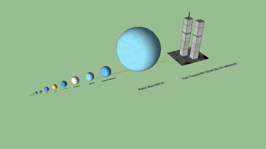 Star size comparison upgraded | 3D Warehouse