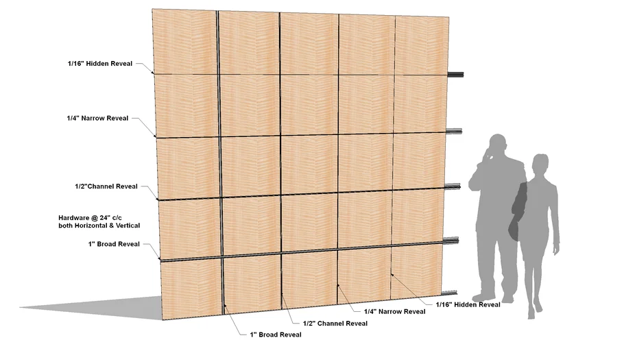 Surface Systems, MAP System - Reveal Combinations | 3D Warehouse