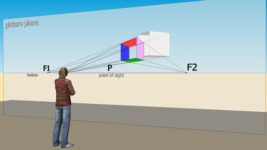 3 options for placing the picture plane | 3D Warehouse