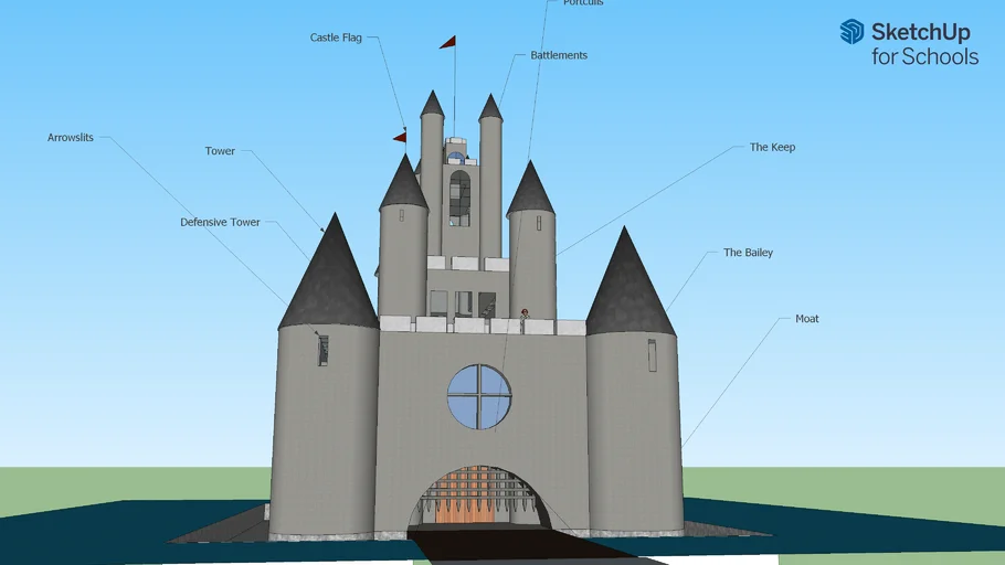 Castle project | 3D Warehouse