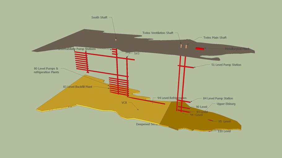 Gold Fields South Deep Underground Mine | 3D Warehouse