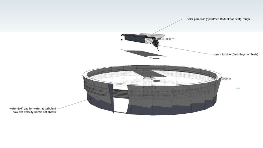 Solar Trough, Turbine, Tesla Water Pump | 3D Warehouse