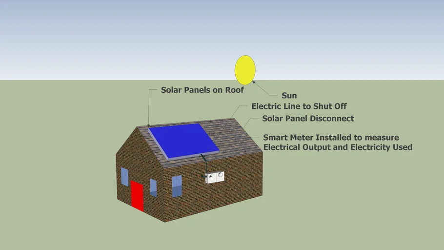 Exterior View of Typical Solar System on St Louis Home | 3D Warehouse