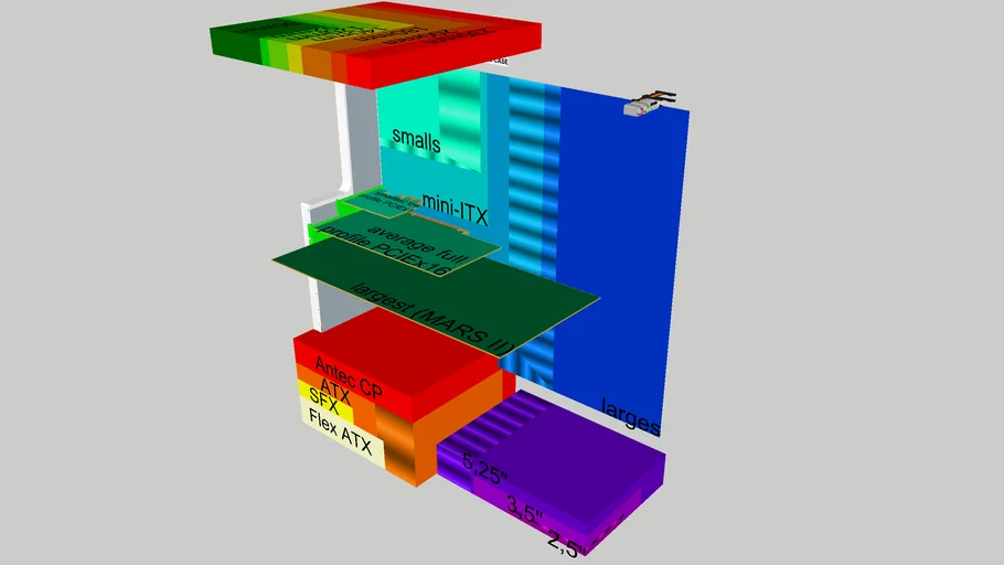 PC case template | 3D Warehouse