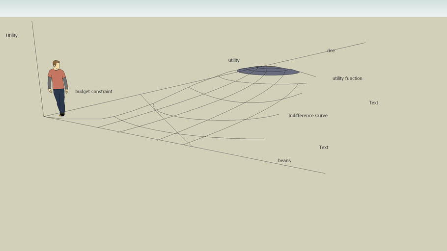 Utility Function | 3D Warehouse