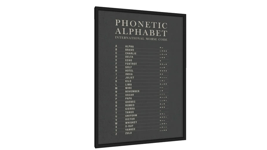 Quadro Phonetic Alphabet AND International Morse Code - Galeria9, por ...