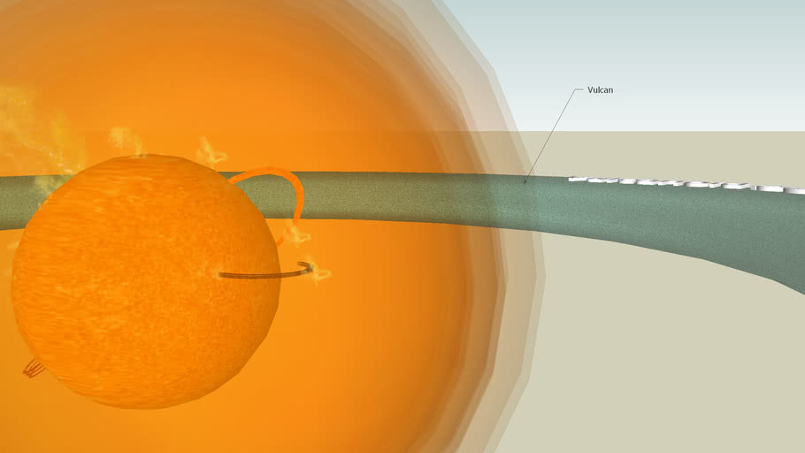 The Solar System part 1 | 3D Warehouse