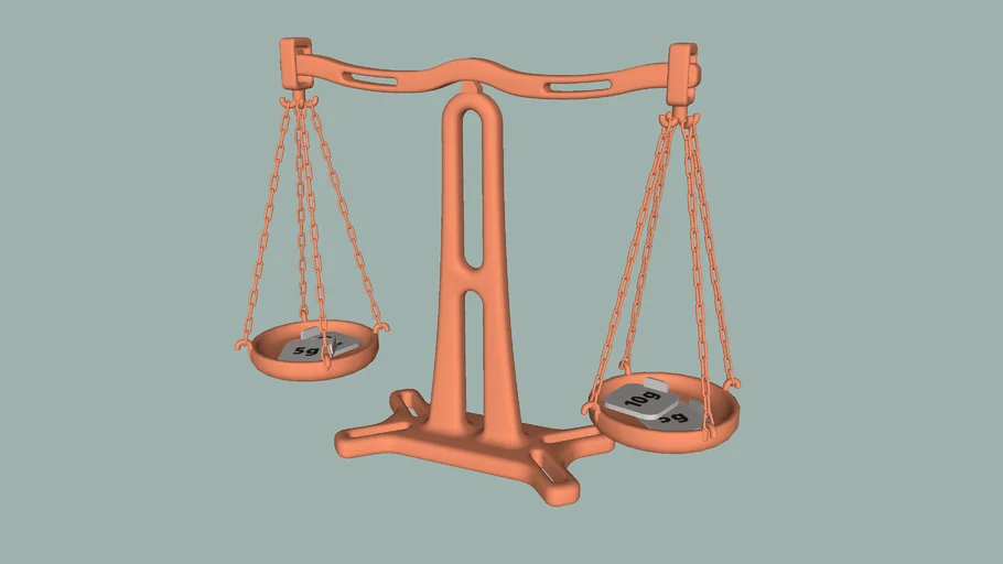 Scales | 3D Warehouse