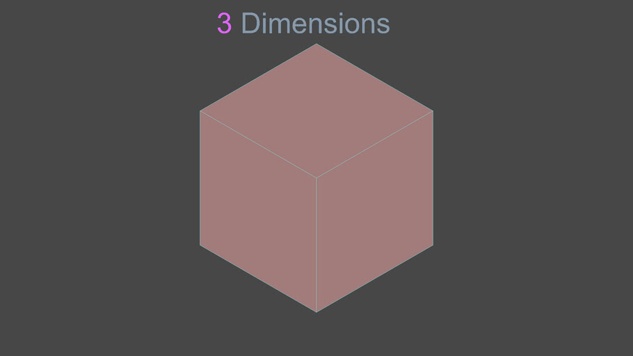 Dimensions Animation | 3D Warehouse