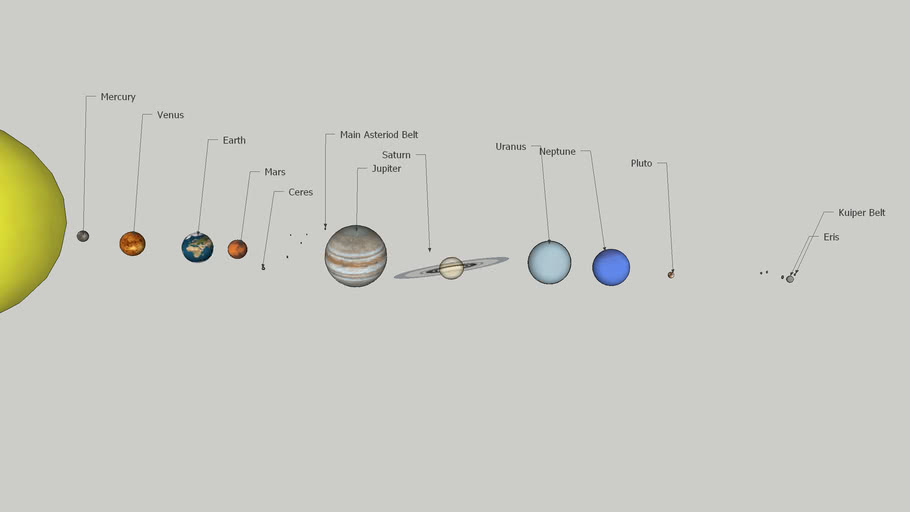 The Solar System | 3D Warehouse