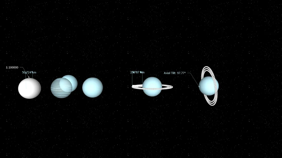 Planet Uranus 3d