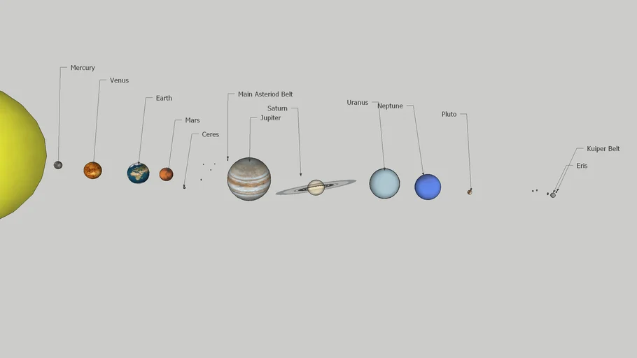 The Solar System | 3D Warehouse
