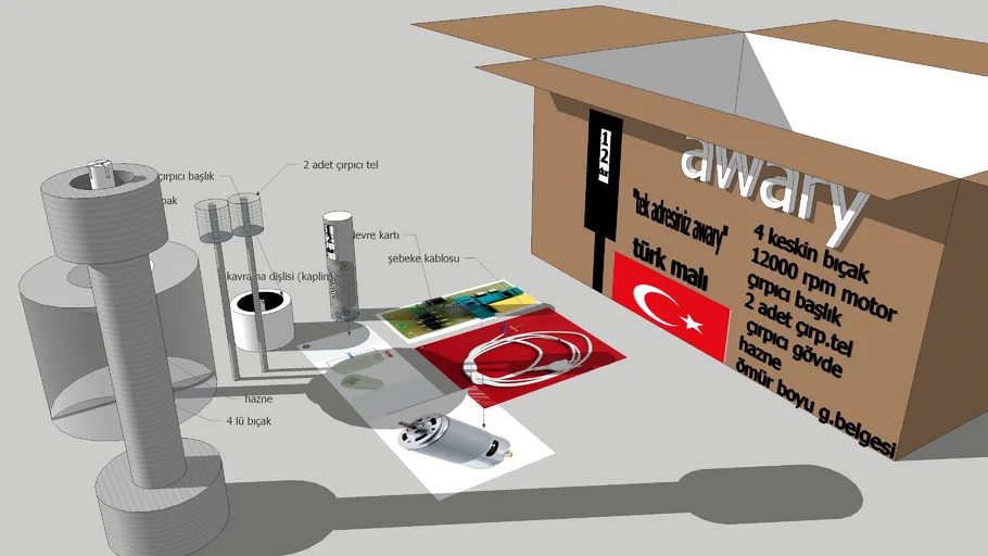 awary blender seti | 3D Warehouse