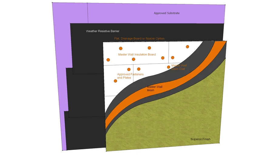 Master Wall Aggre-flex Drainage EIFS | 3D Warehouse