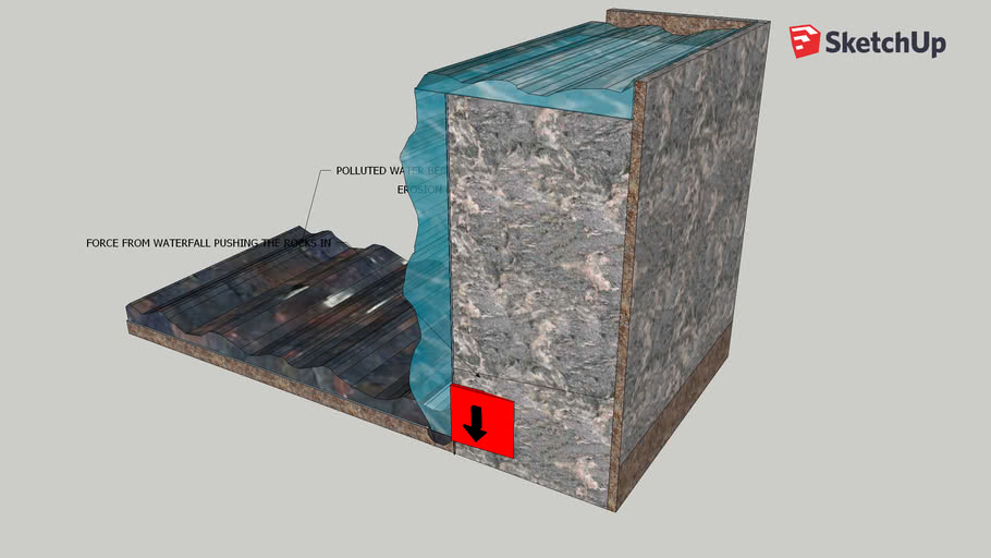 waterfall | 3D Warehouse