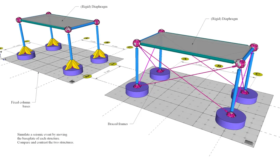 Structures-07-Diaphragm Behavior (Moment Connections versus Braced ...