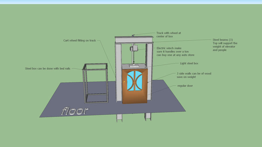 Home Elevator | 3D Warehouse
