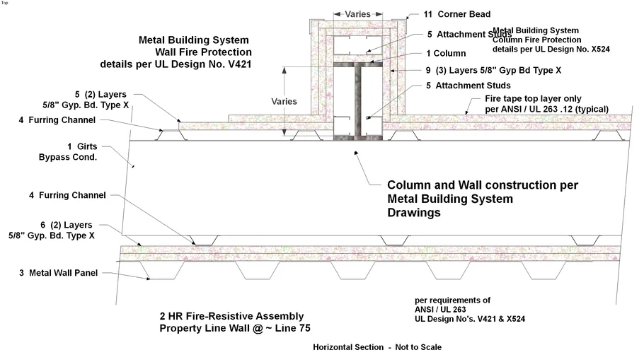 Metal Building System 2 HR Rated WALL Horiz Sec per UL V421 & UL X524 ...