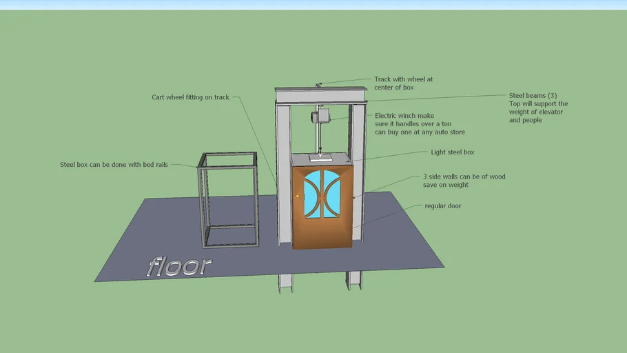 Home Elevator | 3D Warehouse