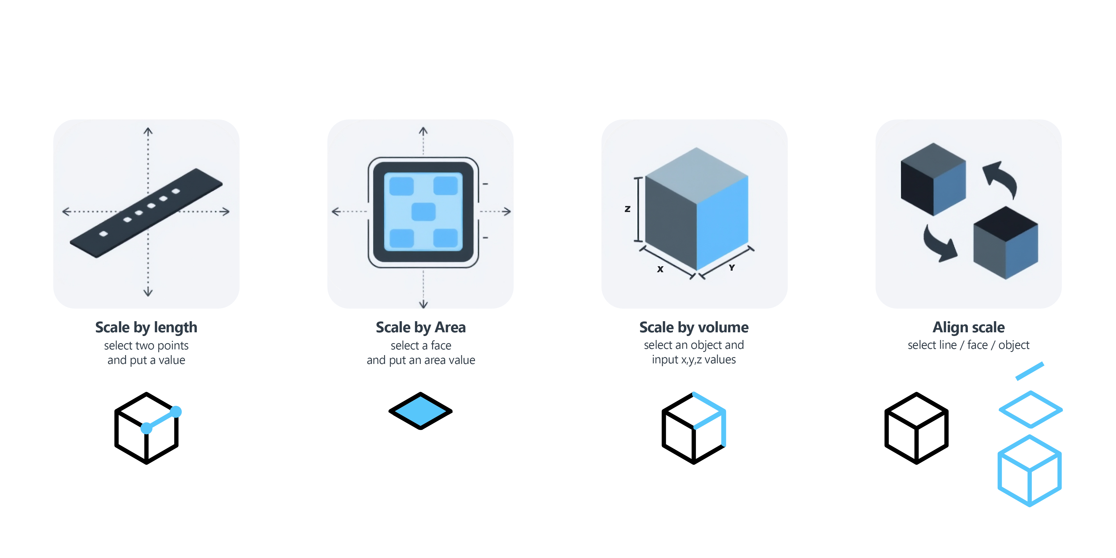 SketchUp Extension Warehouse