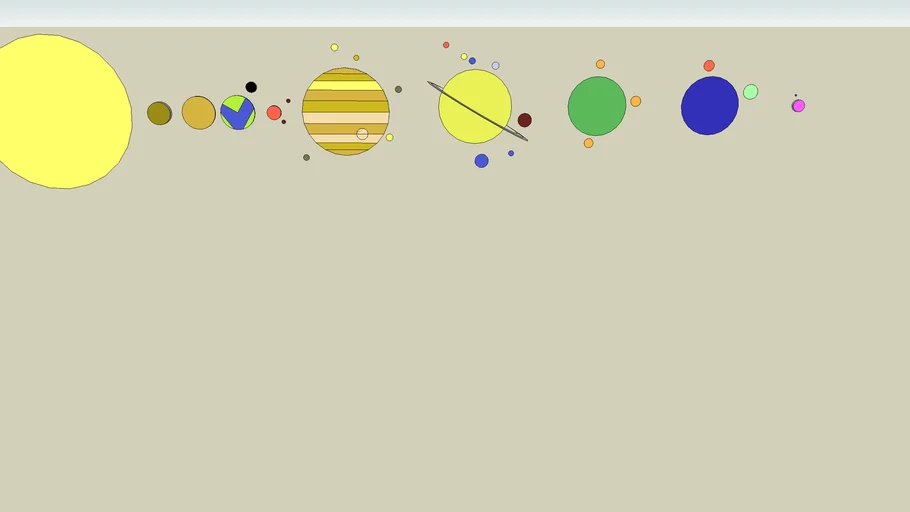Solar system and the moons | 3D Warehouse