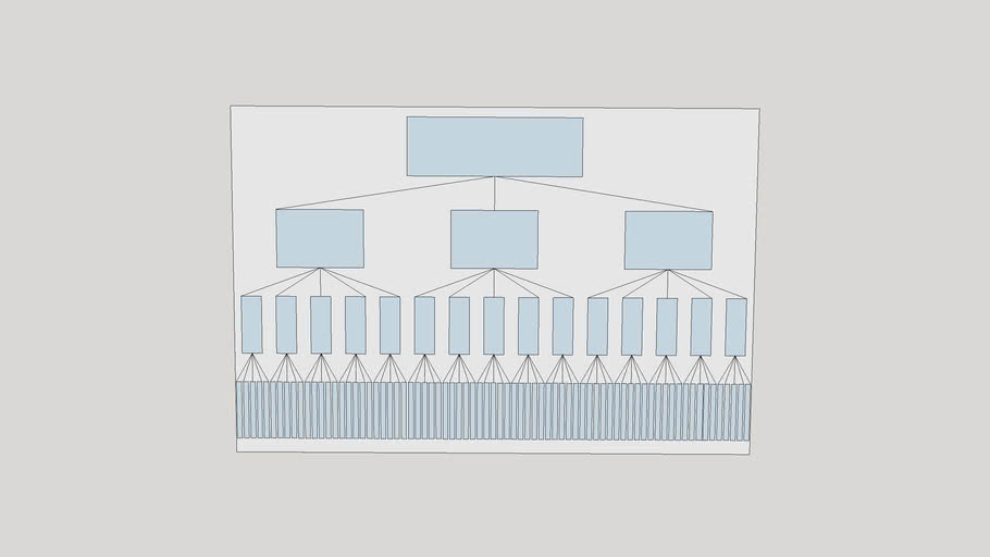 Organizational Chart | 3D Warehouse