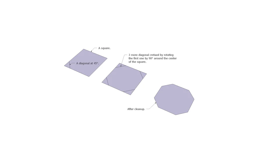 Unequal 8 sided bell shaped cuppola | 3D Warehouse