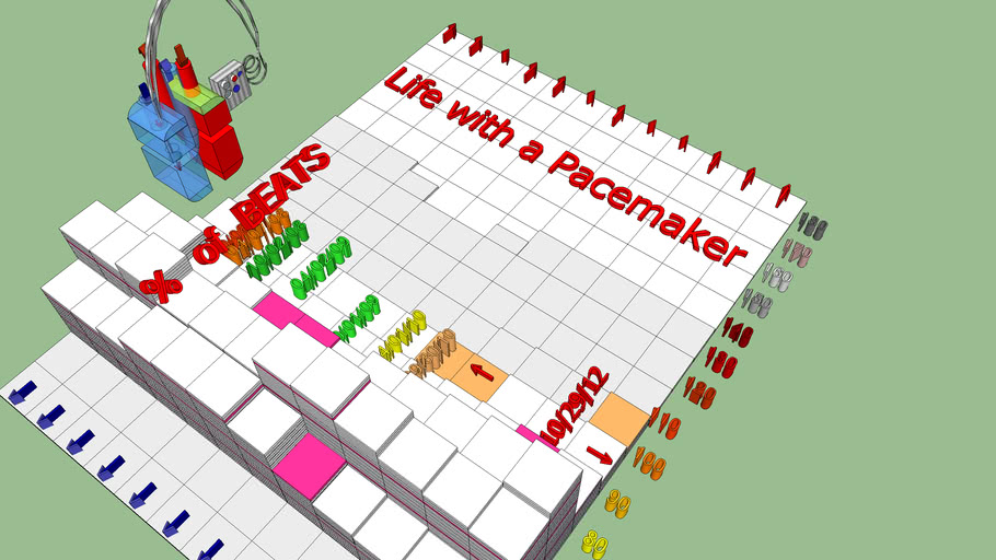 Pacemaker record of heart activity | 3D Warehouse