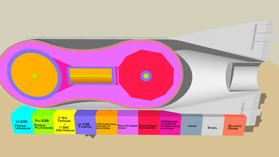 Three Stage Thermonuclear Thingy-ma-jig | 3D Warehouse