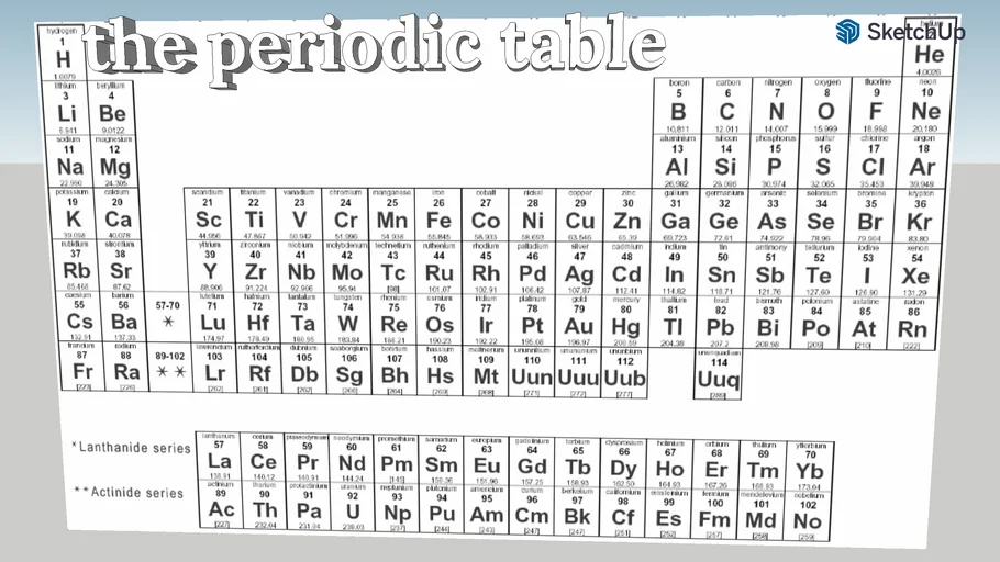 the periodic table | 3D Warehouse