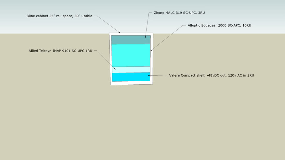 OLT Cabinet | 3D Warehouse