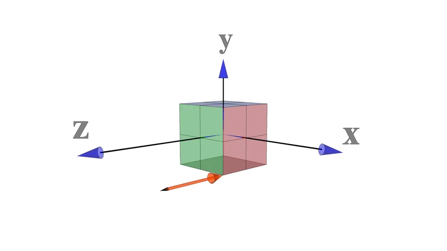 Statics - Moments in 3D (Rubik's Cube) | 3D Warehouse