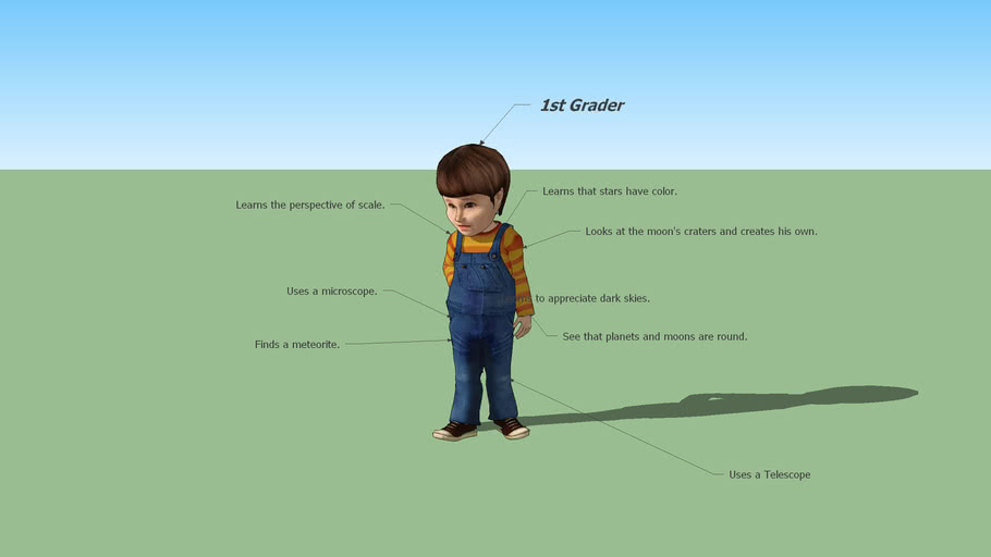 Generic Boy | 3D Warehouse