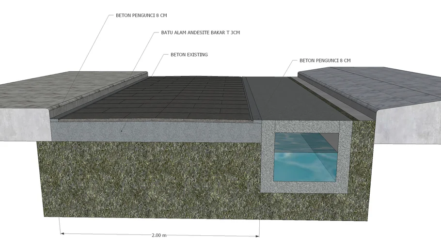 Jalan | 3D Warehouse