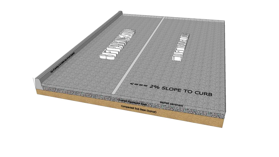 STREET SECTION TYPICAL RESIDENTIAL | 3D Warehouse