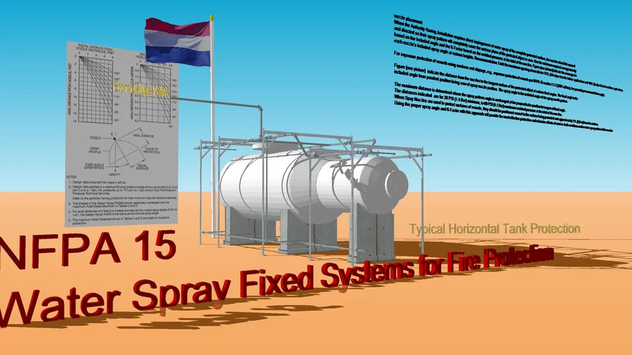 Deluge exposure protection NFPA15 | 3D Warehouse
