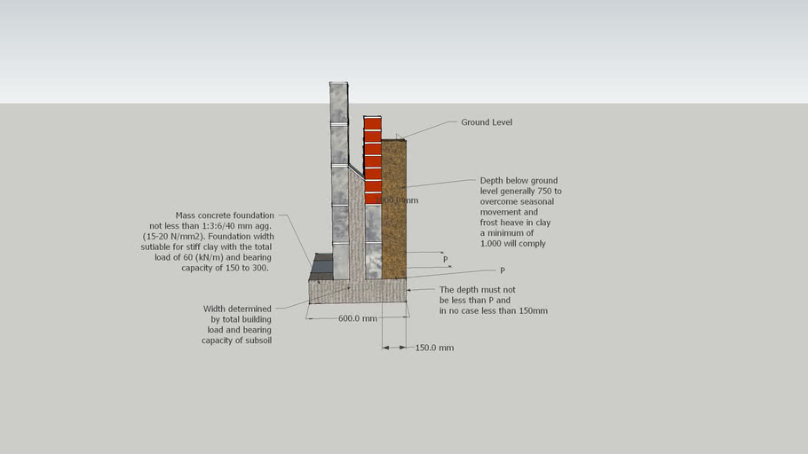 Strip foundation drawing | 3D Warehouse