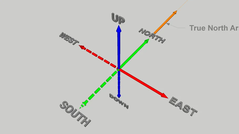 Directions Training | 3D Warehouse
