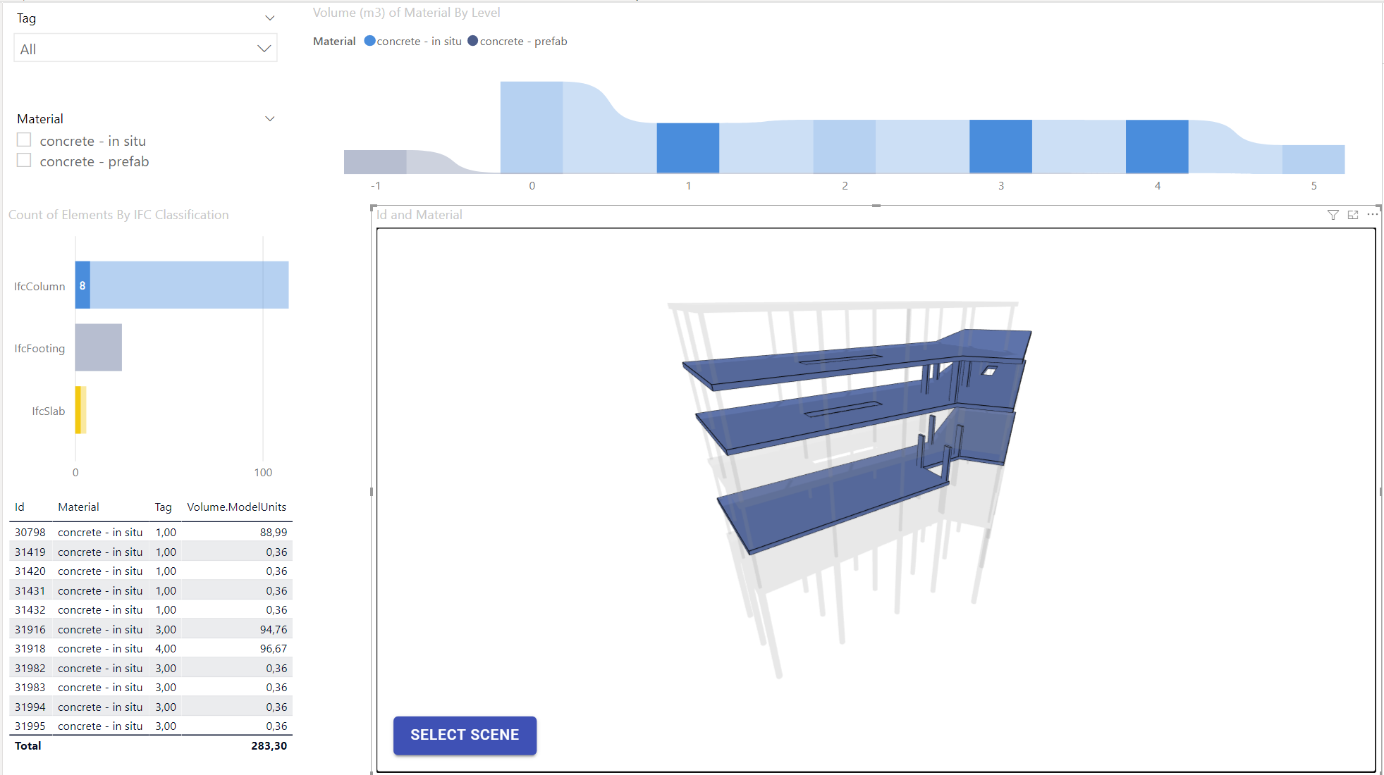 SketchUp Extension Warehouse