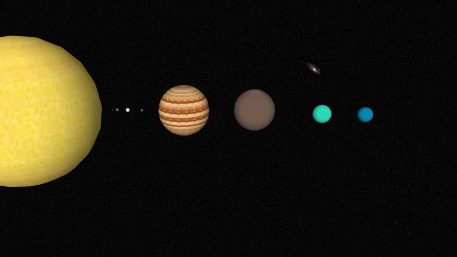 planets | 3D Warehouse