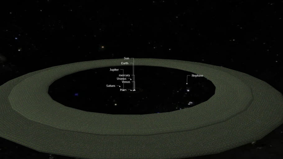 Solar System | 3D Warehouse