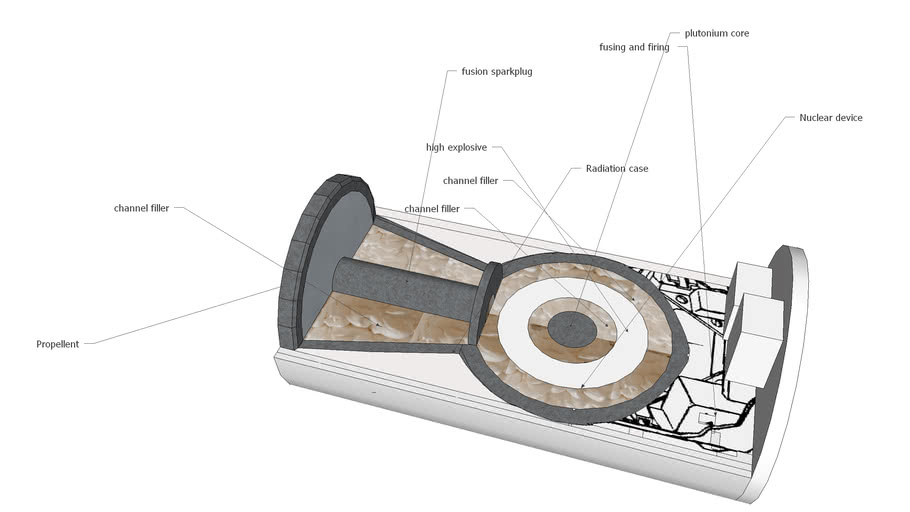 orion propulsion module 3d diagram | 3D Warehouse