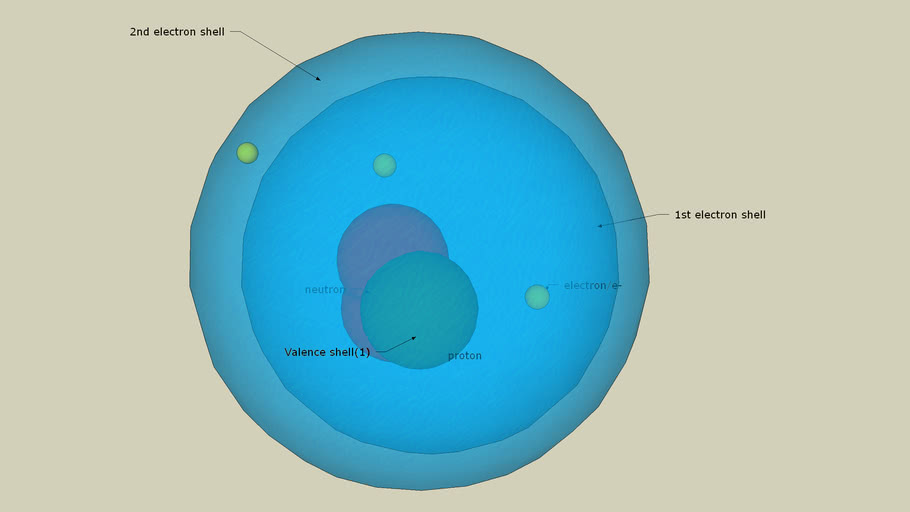 Lithium Atom | 3D Warehouse