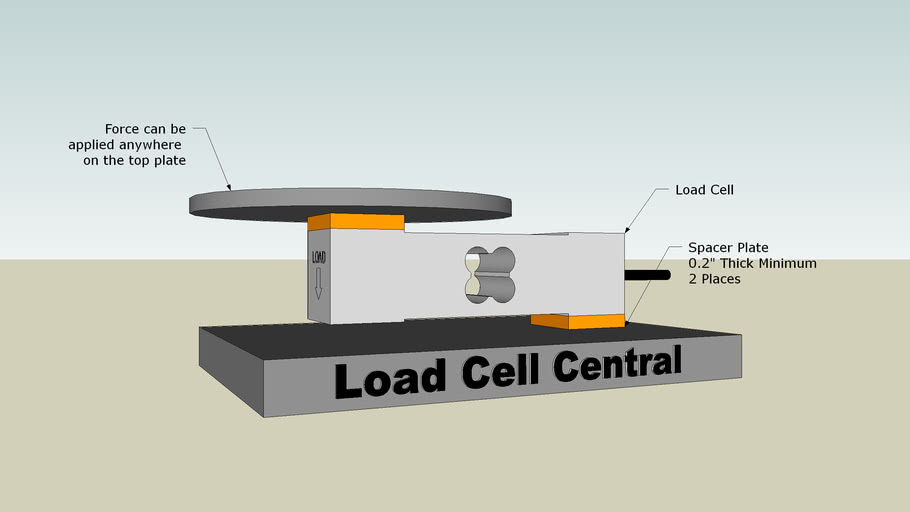 Single point load cell mounting | 3D Warehouse