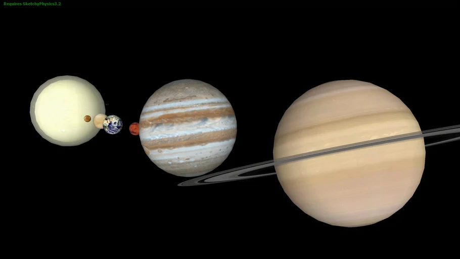 Sketchyphysics SolarSystem | 3D Warehouse